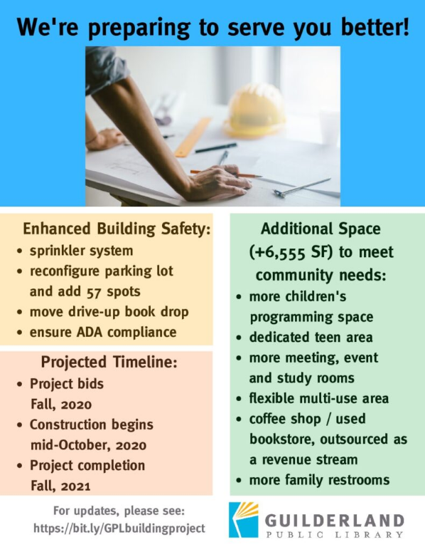 GPL Building Project 2020-2021 – Guilderland Public Library